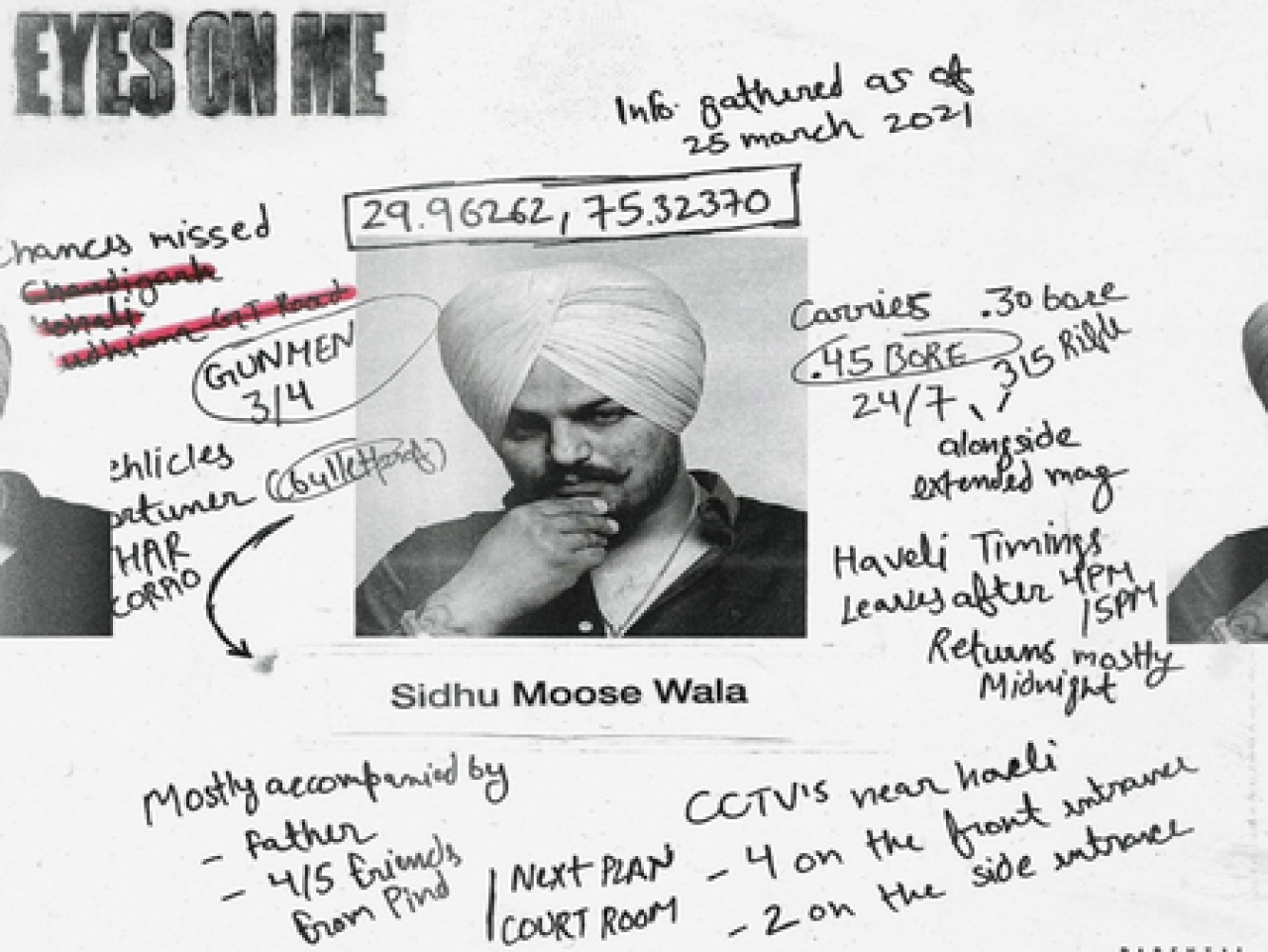Major Revelations Expected in Sidhu Moosewala Murder Case After Four Years